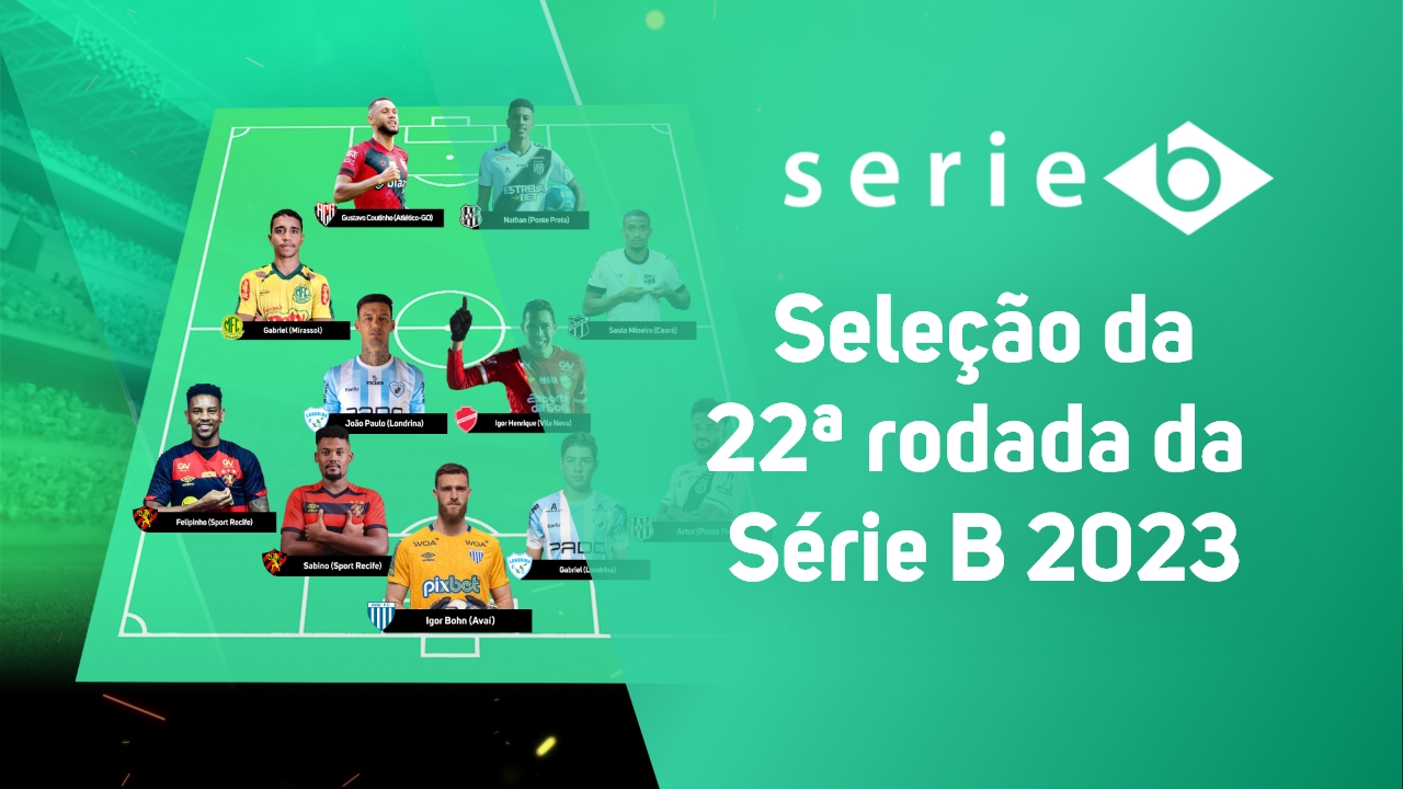Seleção Da 22ª Rodada Da Série B 2023 Conheça Os Jogadores
